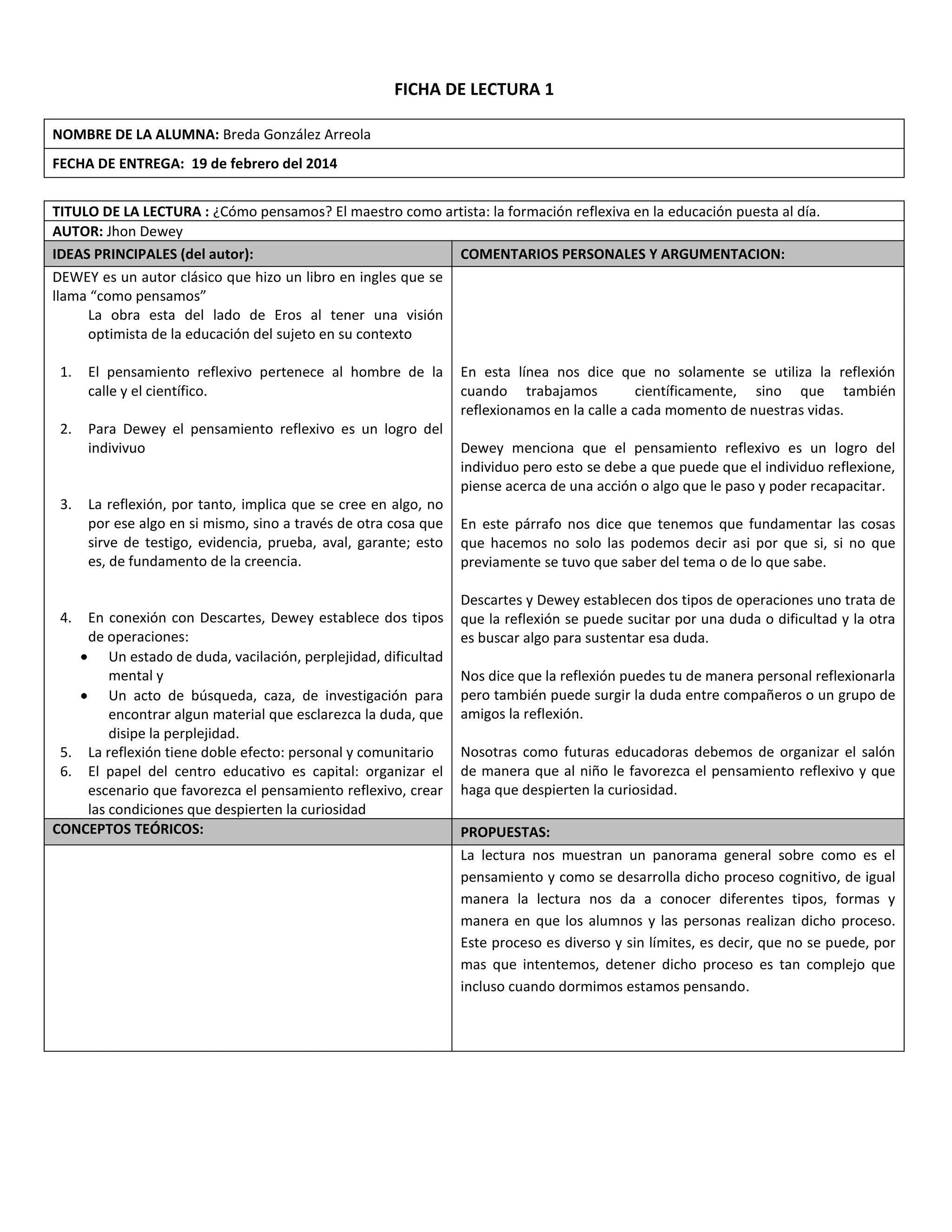 resumen de el maestro como artista: la formación reflexiva en educacion ...