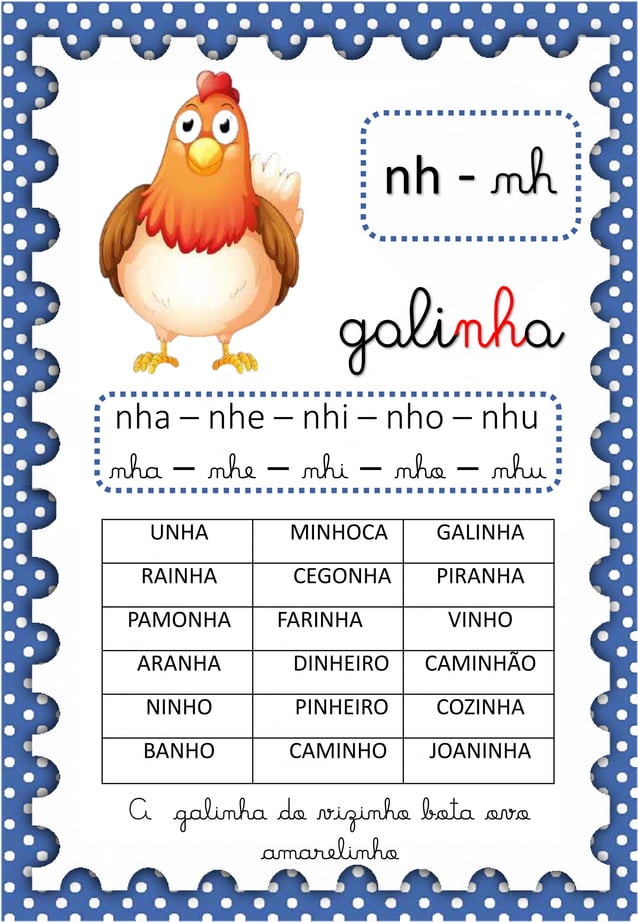 Ficha de leitura sílabas complexas | PDF