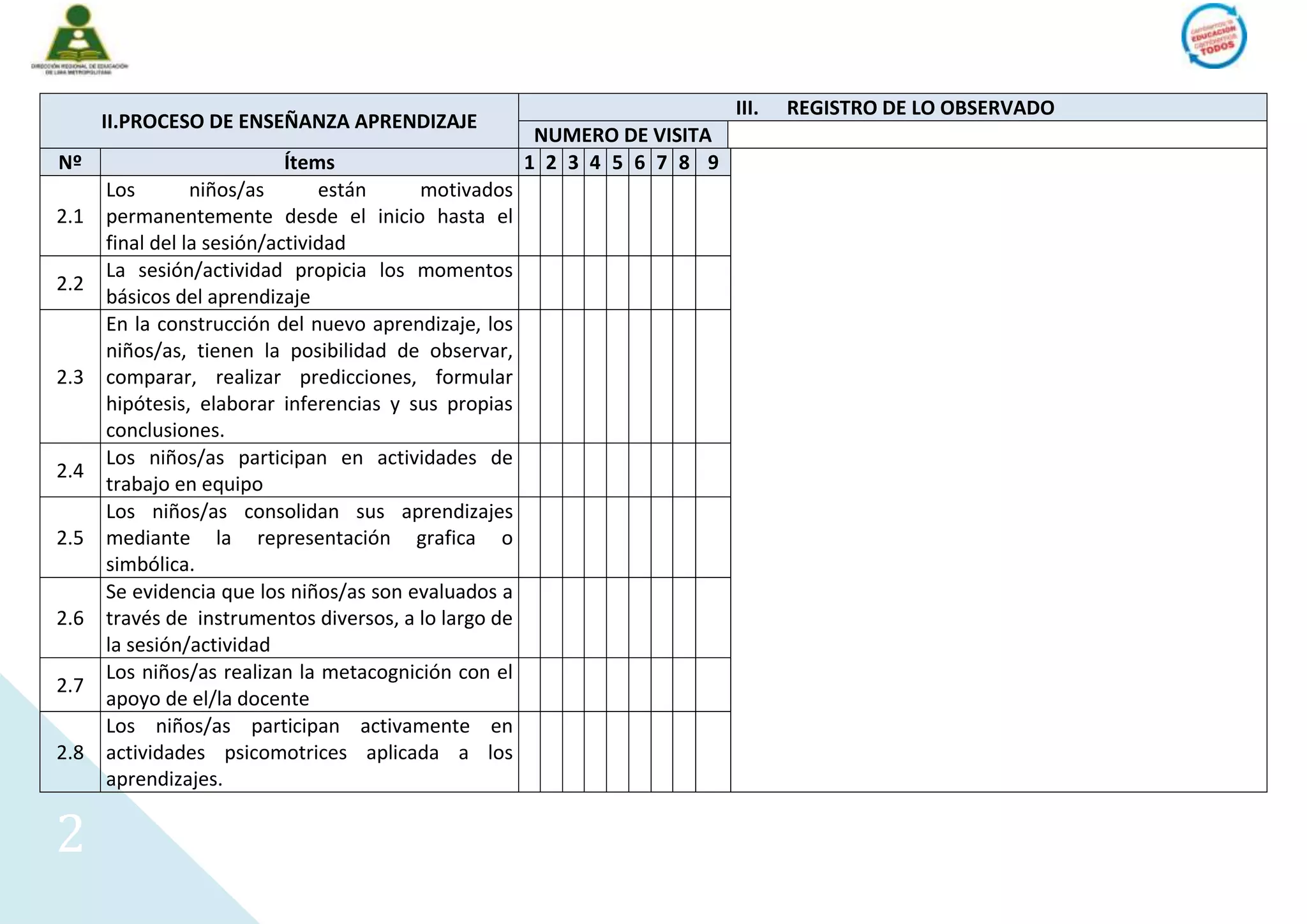 Ficha de observ. | PPT