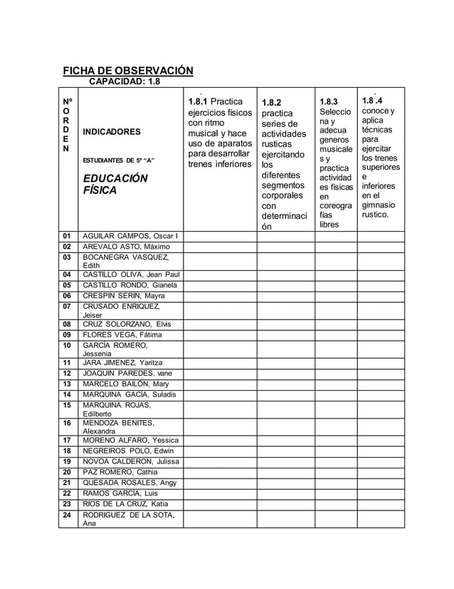 Flipped Classroom, Spanish Classroom, Teaching Spanish, Teaching ...