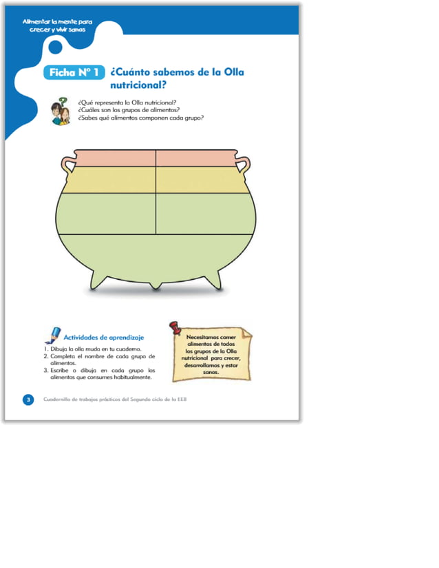 La Olla Alimentaria De Guatemala at Elizabeth Woolsey blog