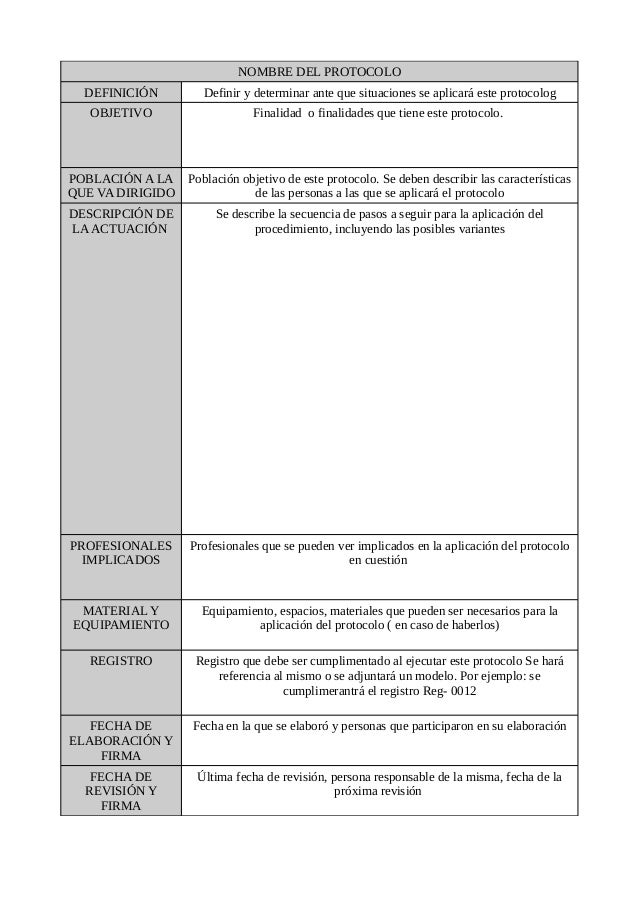 Protocolo de Laboratorio Laboratorios Primeros auxilios Prueba