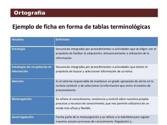 Ficha De Trabajo Cmo Hacer Una Ejemplos Y Tipos