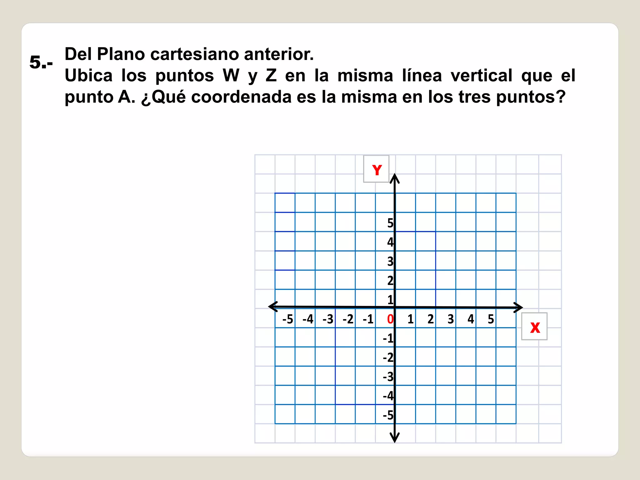 Hoja De Trabajo Del Plano Cartesiano