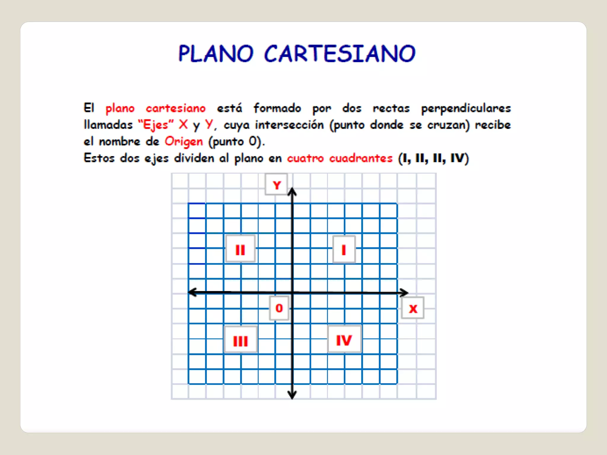 Hoja De Trabajo Para Trazar Puntos En Un Plano De Coordenadas En ...