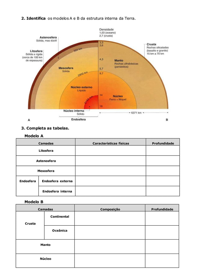 Ficha de trabalho estrutura da terra | DOCX