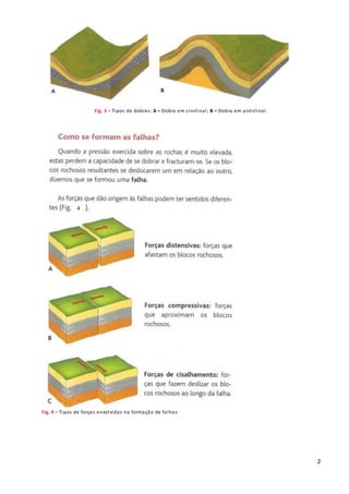 Ficha dobras falhas | DOCX