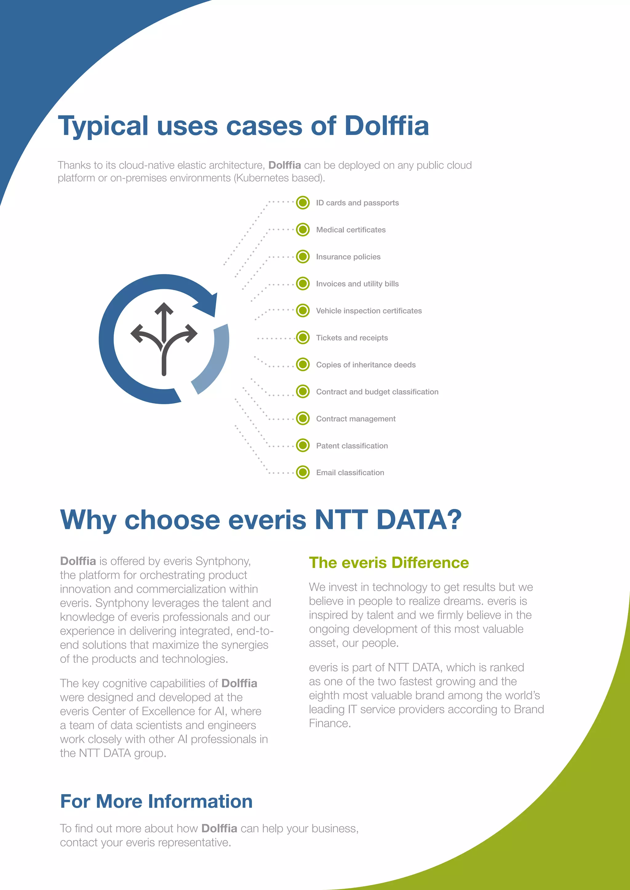 Dolffia - Unlocking unstructured data with NLP by everis | PDF