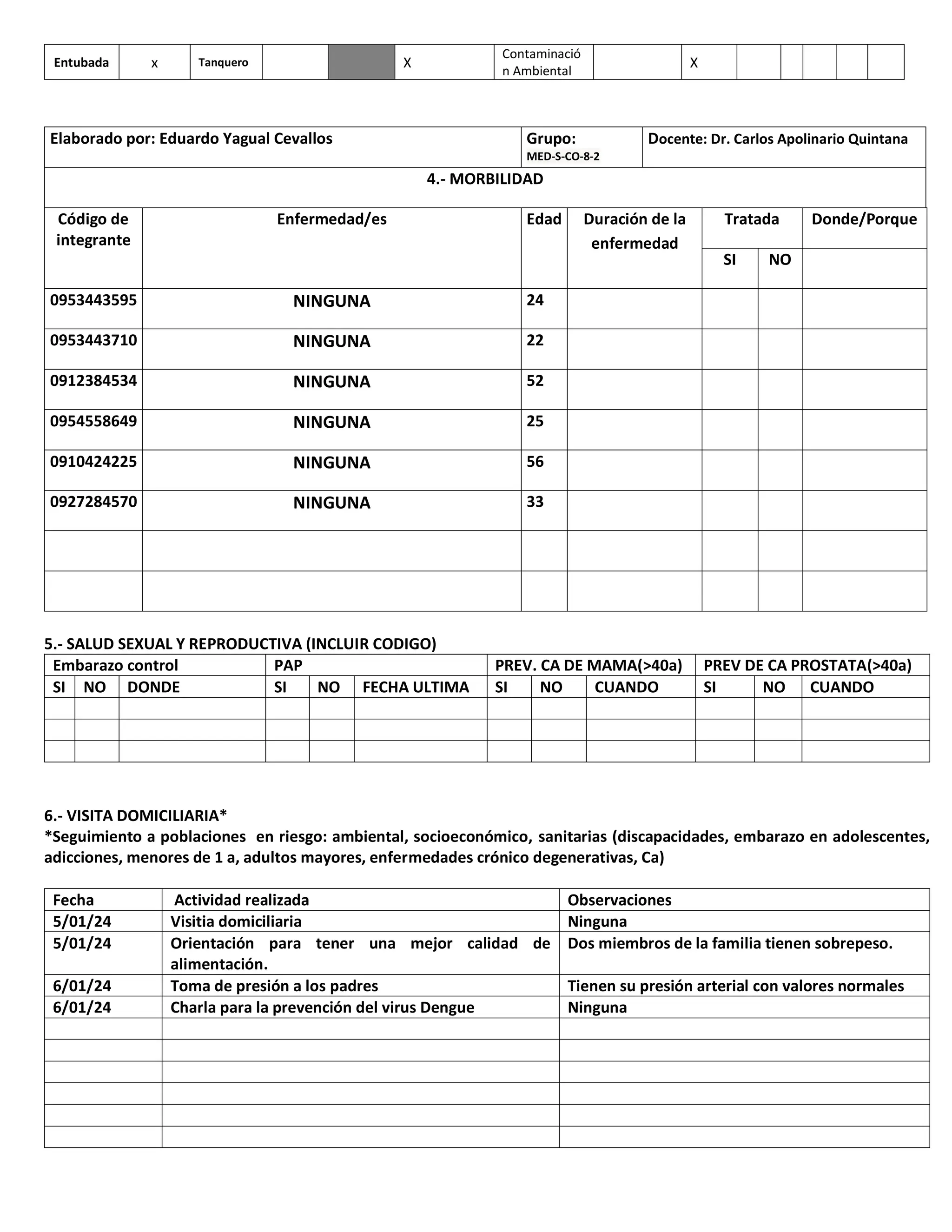 Ficha Familiar 1-7.pdf PARA TENER BASE EN COMO LLENARLA | PDF