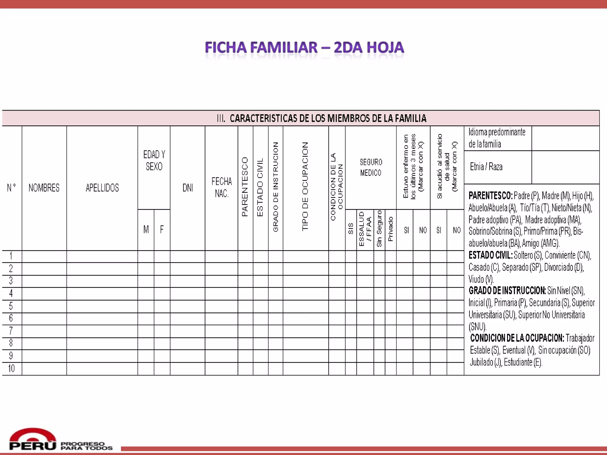 FICHA FAMILIAR | PPT
