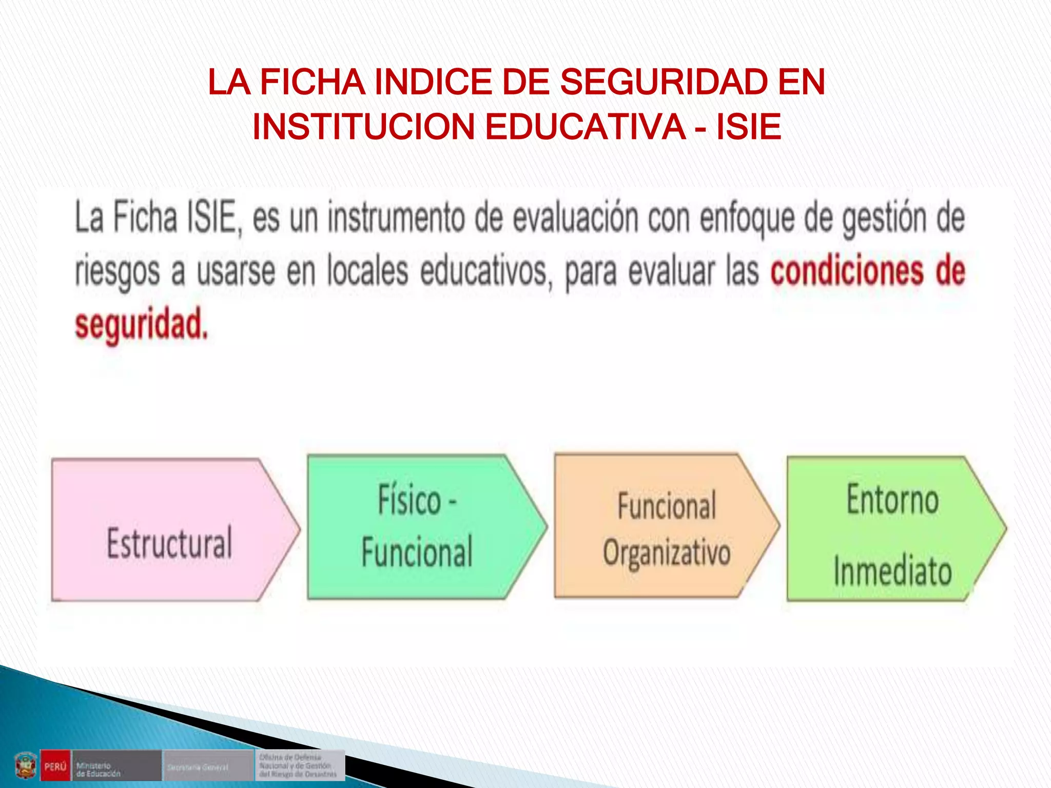 FICHA ISIE 2023.pptx