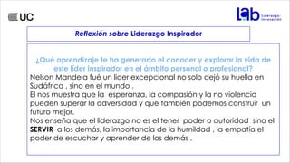ficha lider inspirador NOS HABLA DE LIDERZGO | PDF