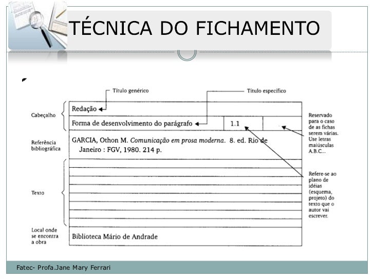 Fichamento.pptx