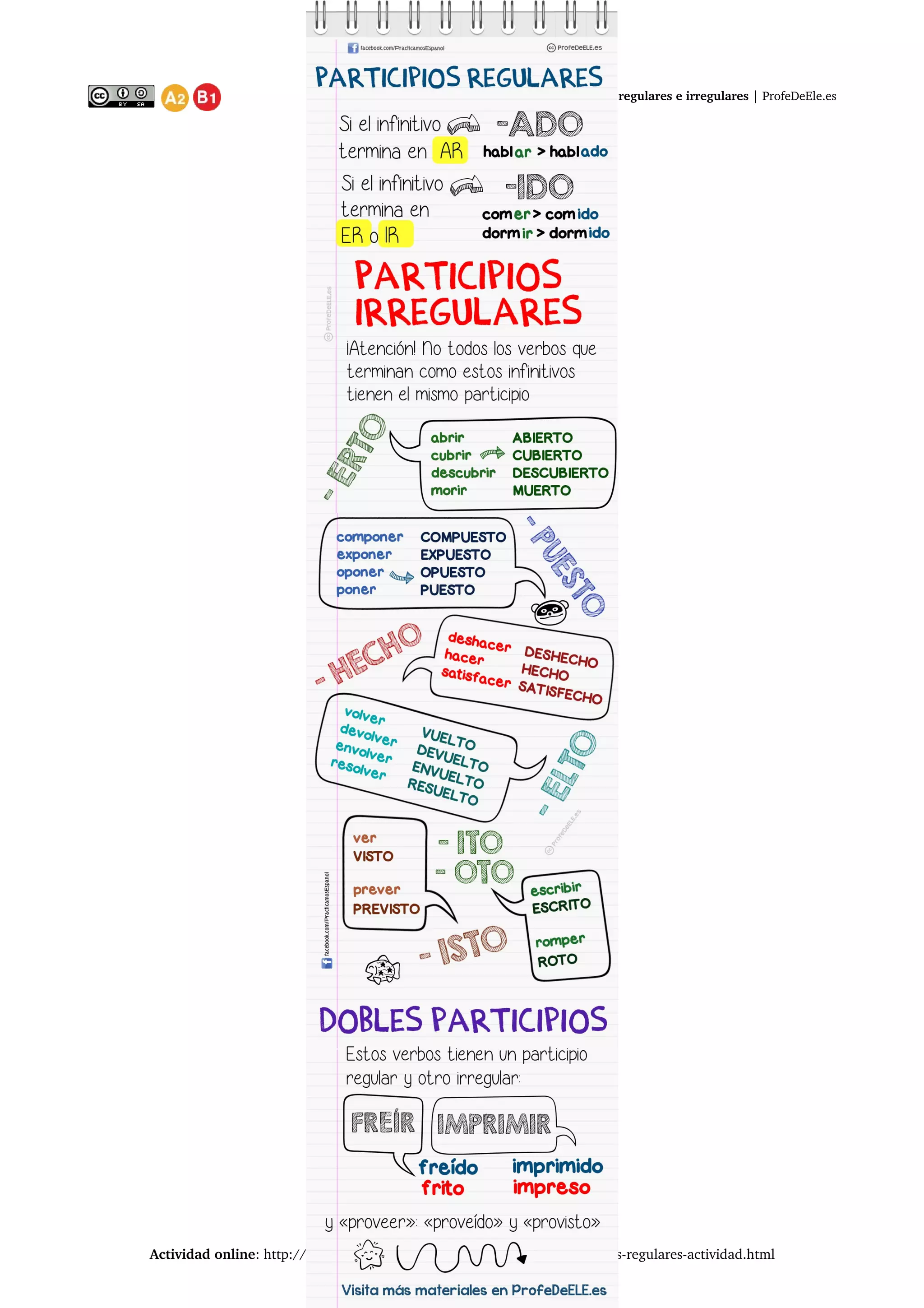 Ficha participios regulares e irregulares-Profedeele | PDF