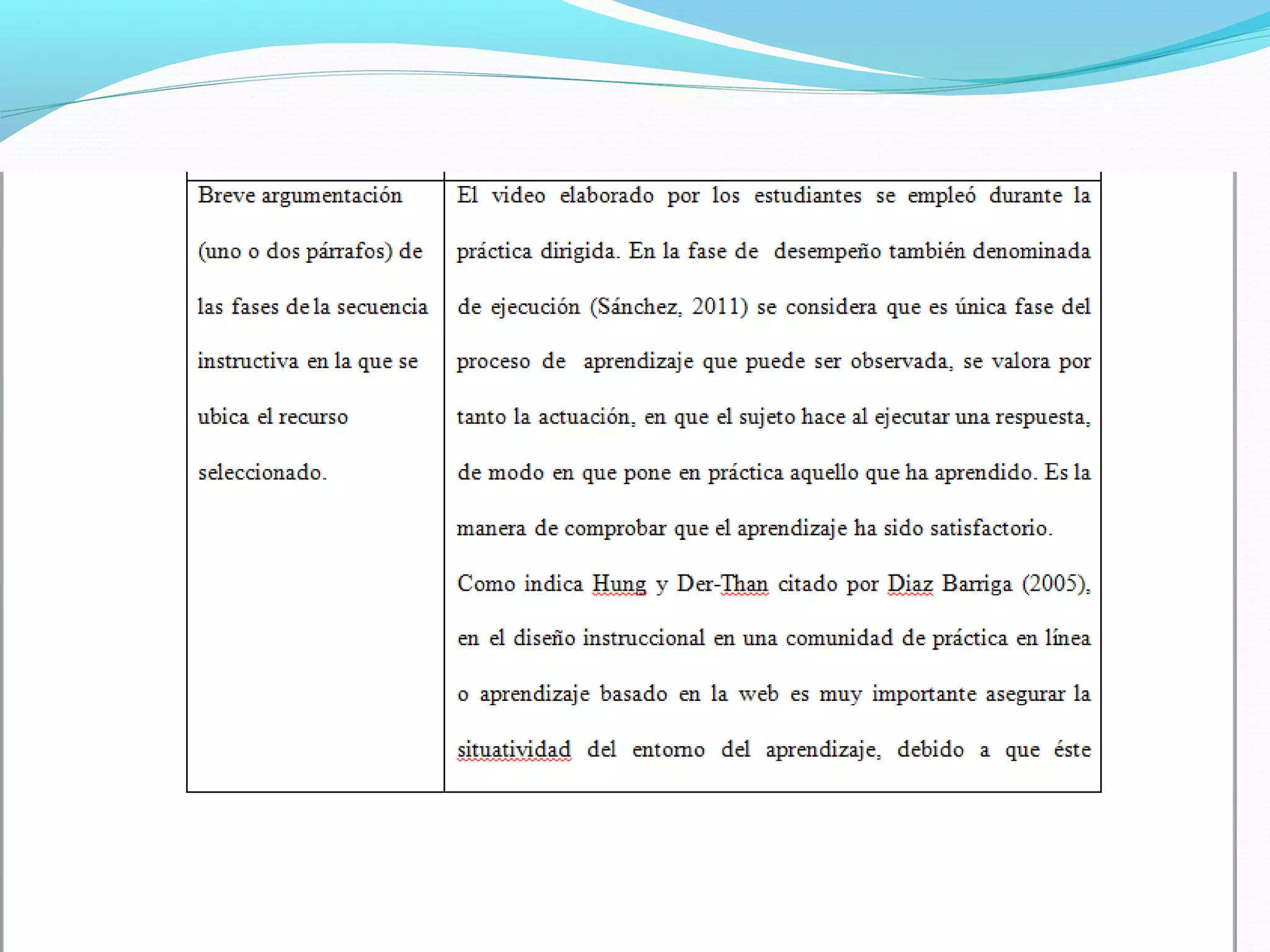 Ficha pedagogica del recurso tecnológico | PPT