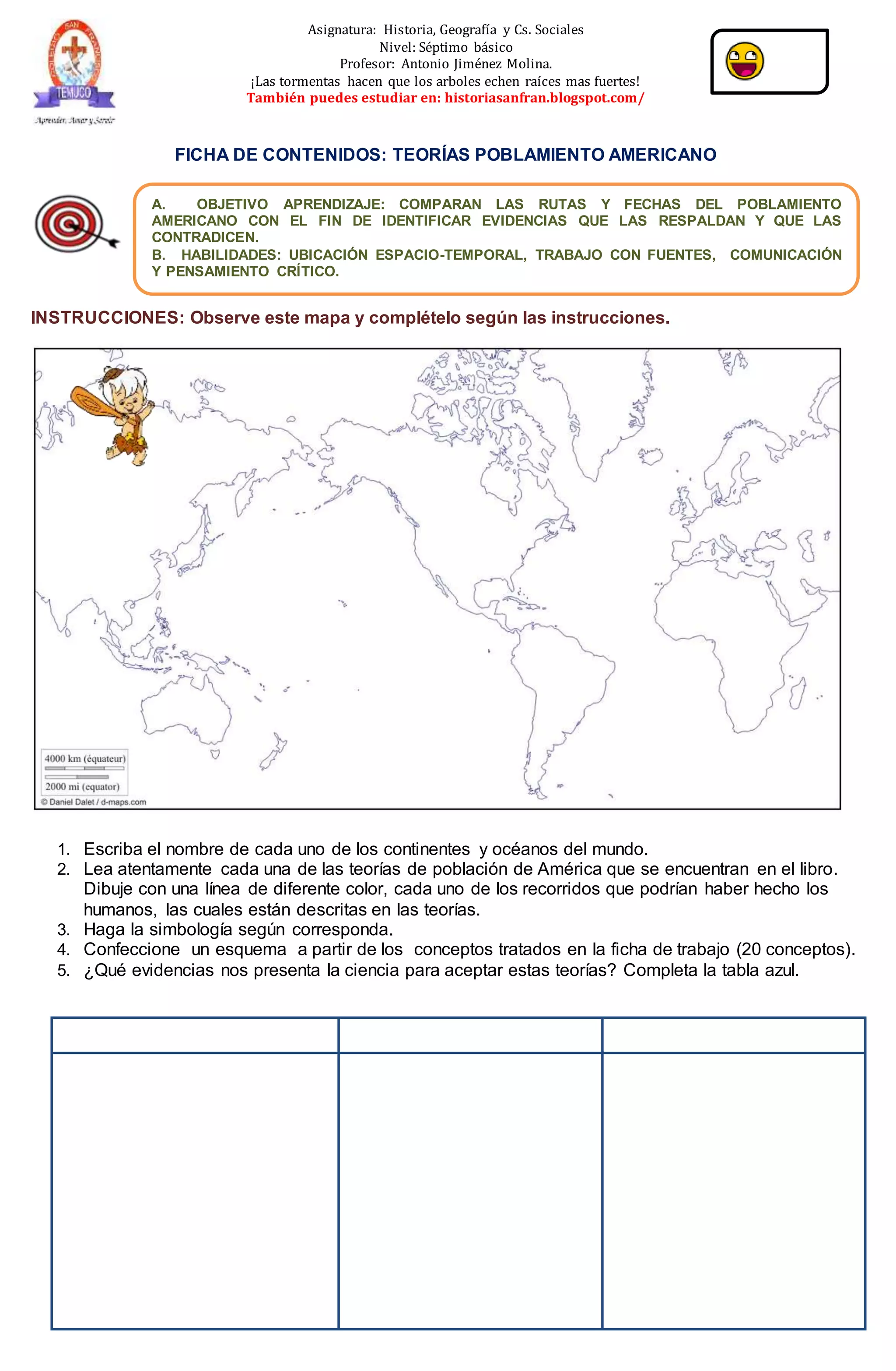 El Poblamiento De América Para Sexto De Primaria – OPHL