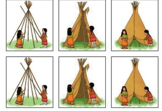 Proyecto los indios infantil | PPTX