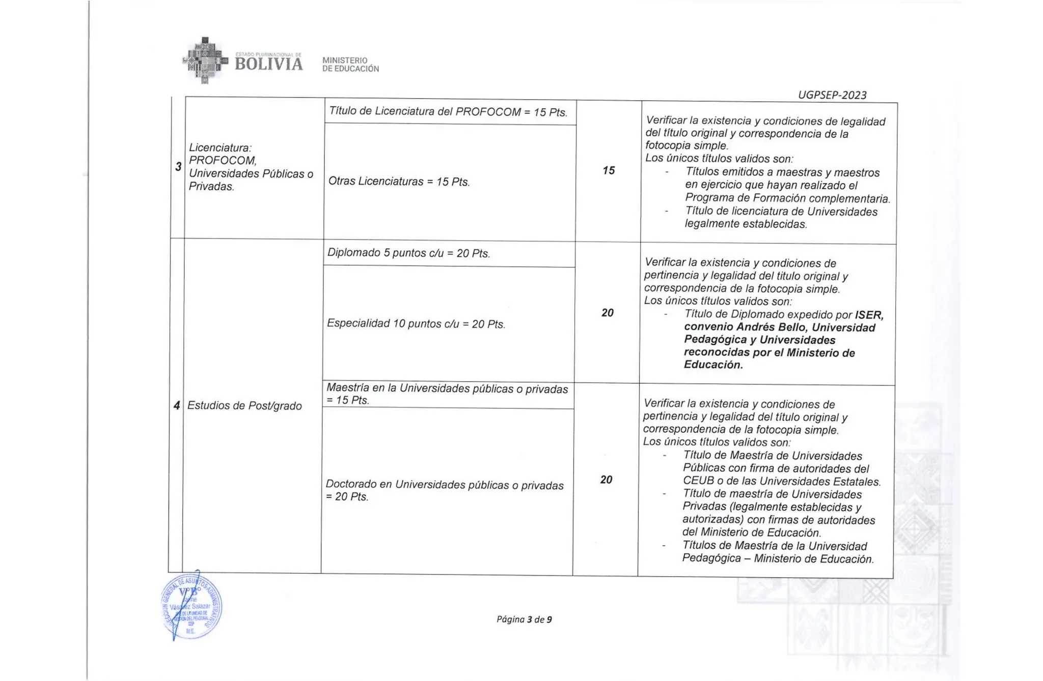 fichas de compulsas para trabajo-2023.pdf