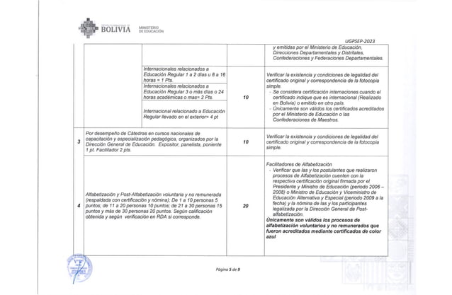 fichas de compulsas para trabajo-2023.pdf