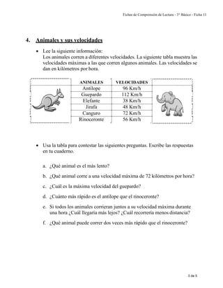 Fichas-Comprension-Lectora-3°-basico.pdf