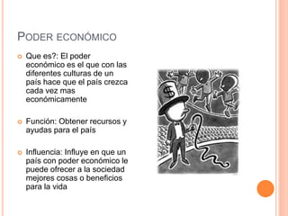 Fichas Ciencias Politicas Cuarto Periodo | PPT