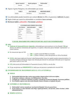 Fichas de biologia libro 2 | ODT
