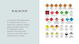 FICHAS DE DATOS DE SEGURIDAD D(FDS).pptx