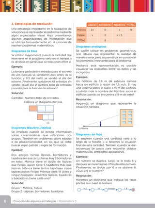 Fichas de MatemáticA QUINTO DE SECUNDARIA).pdf