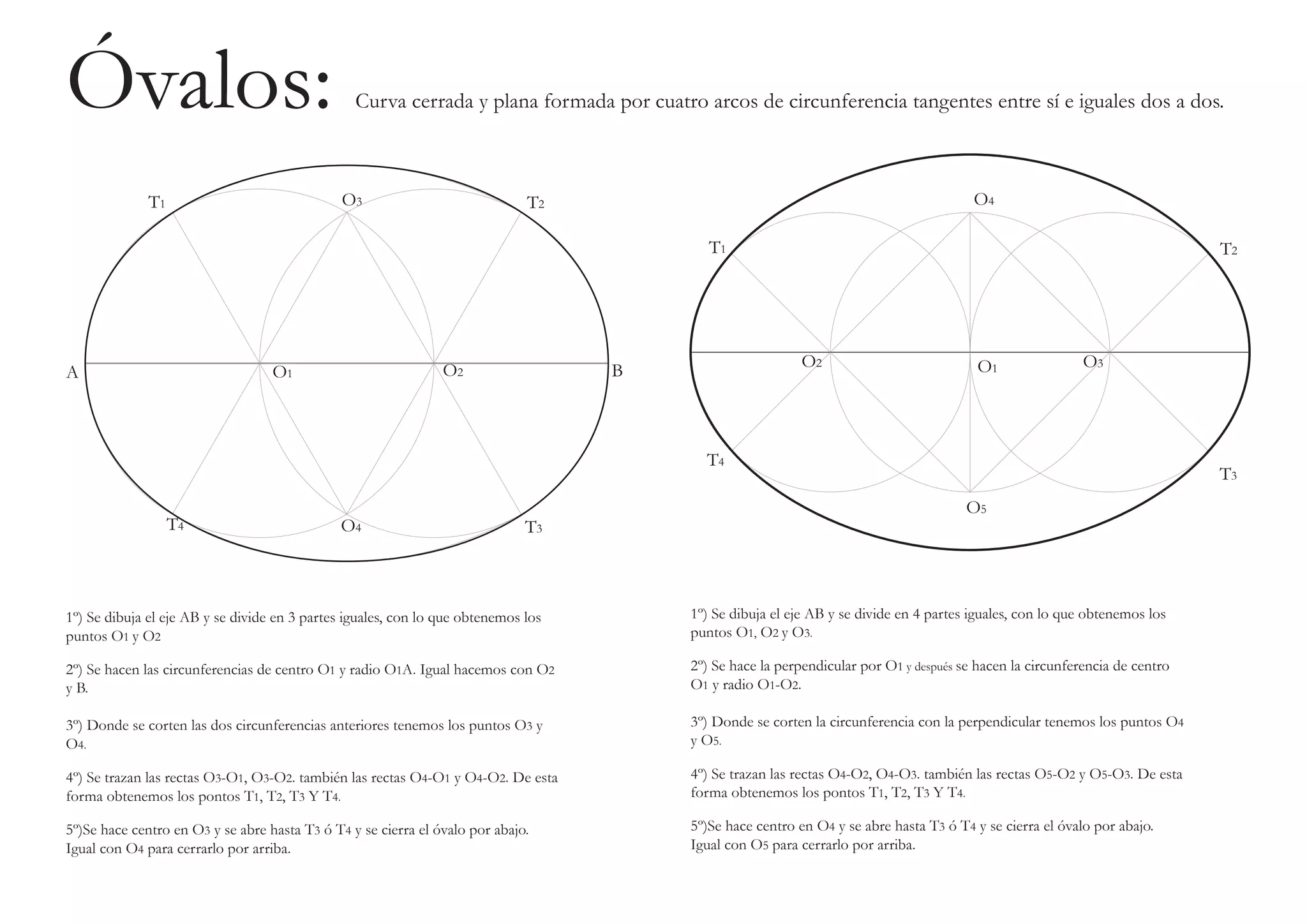 Fichas De Ovalos Y Ovoides | PDF