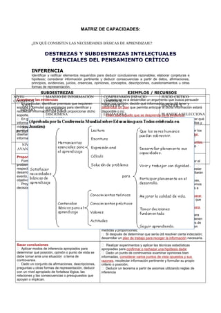 Fichas de producción | DOC