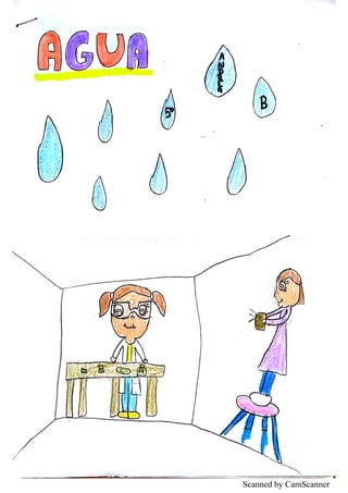 Propiedades del Agua. Fichas de experimentos en 5º B | PDF | Geology ...