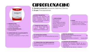 Fichas farmacologicas detalle a detalle cada uno de los medicamentos | PDF