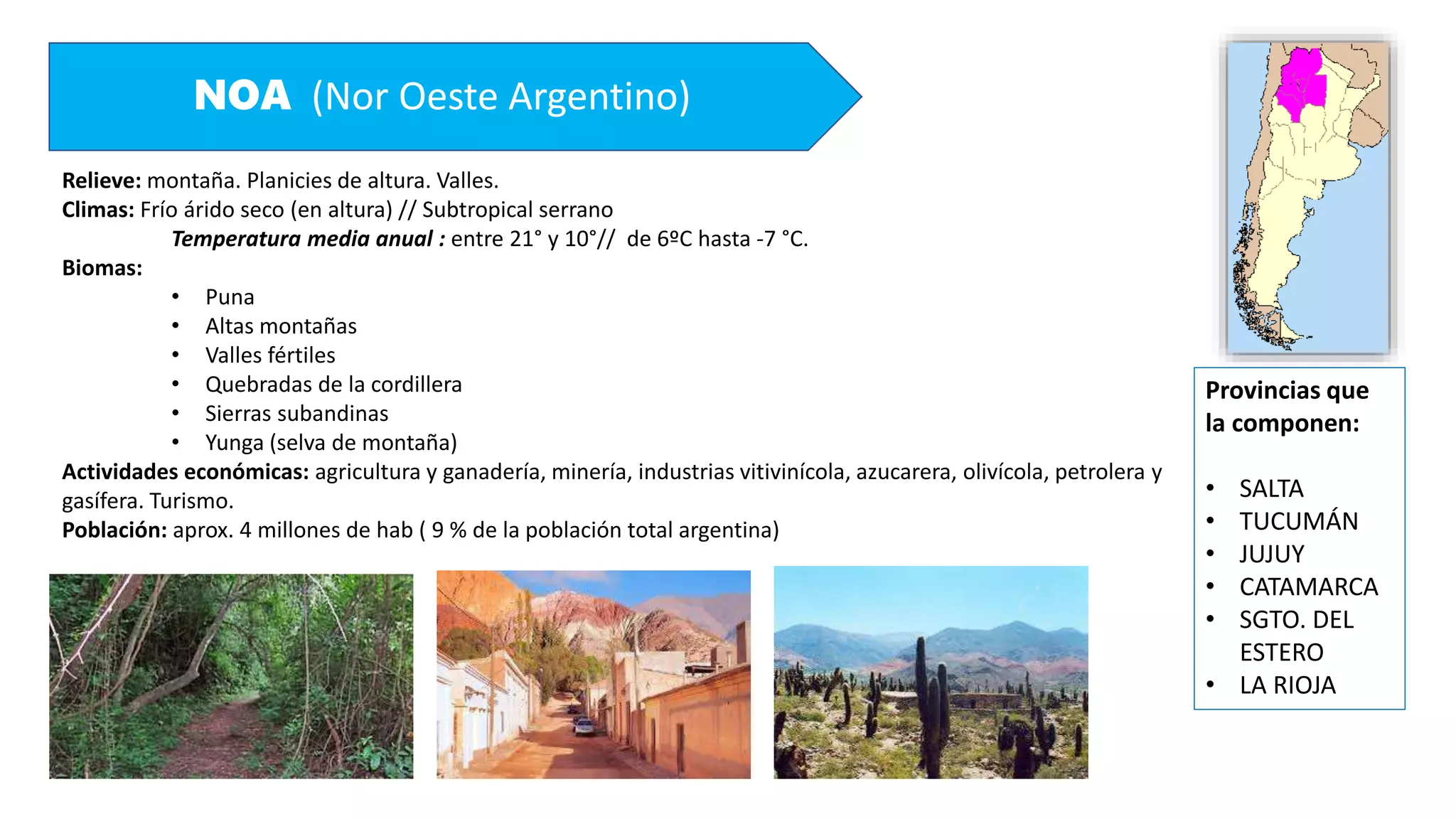 Fichas geograficas REGIONES DE ARGENTINA | PPTX