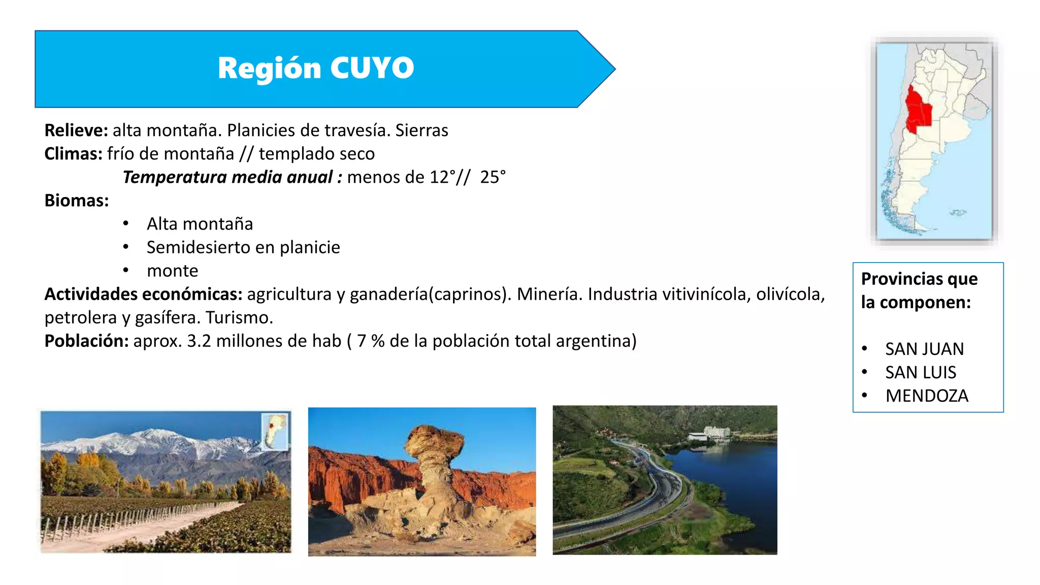Fichas geograficas REGIONES DE ARGENTINA | PPTX