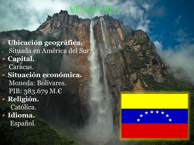 Fichas informativas 194 países | PPT