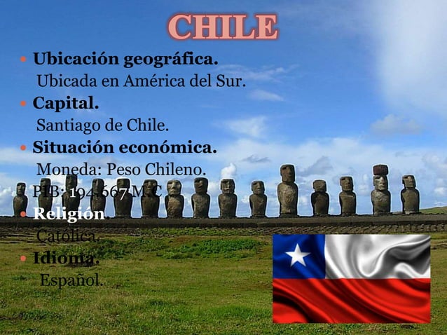 Fichas informativas 194 países | PPT