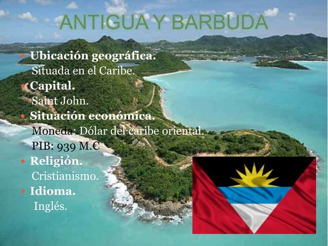 Fichas informativas 194 países | PPT