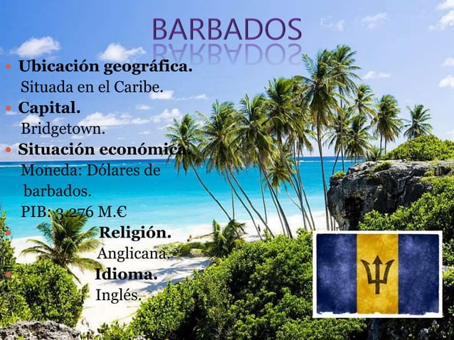 Fichas informativas 194 países | PPT