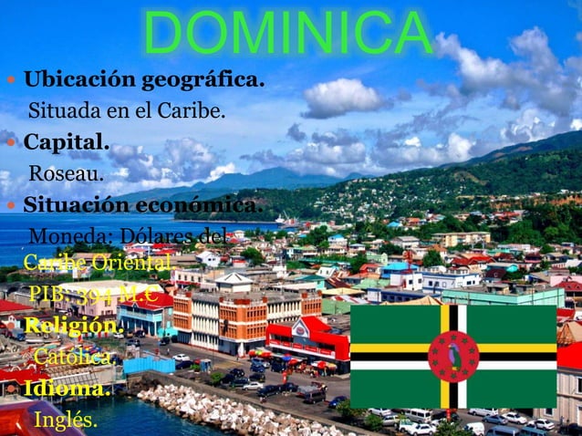 Fichas informativas 194 países | PPT