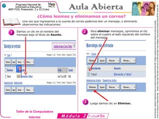 Fichas internet | PPT