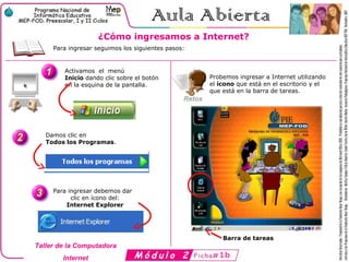 Fichas internet | PPT