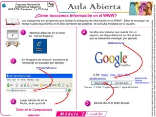 Fichas internet | PPT