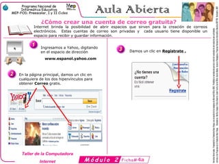 Fichas internet | PPT