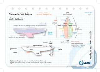 FichasNavegacion (6).pdf
