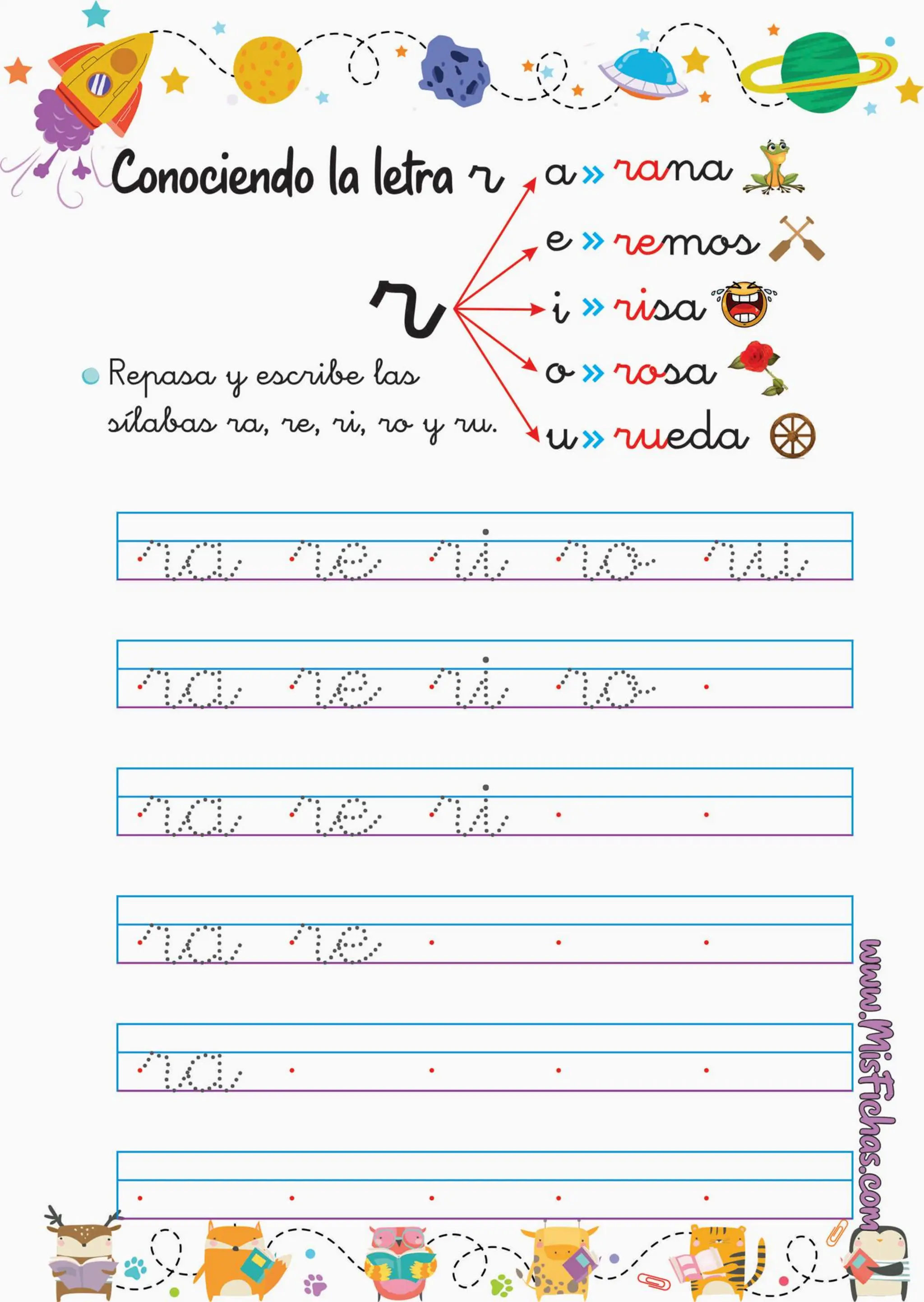 Fichas para trabajar sílabas Ra Re Ri Ro Ru recopilado por Materiales ...