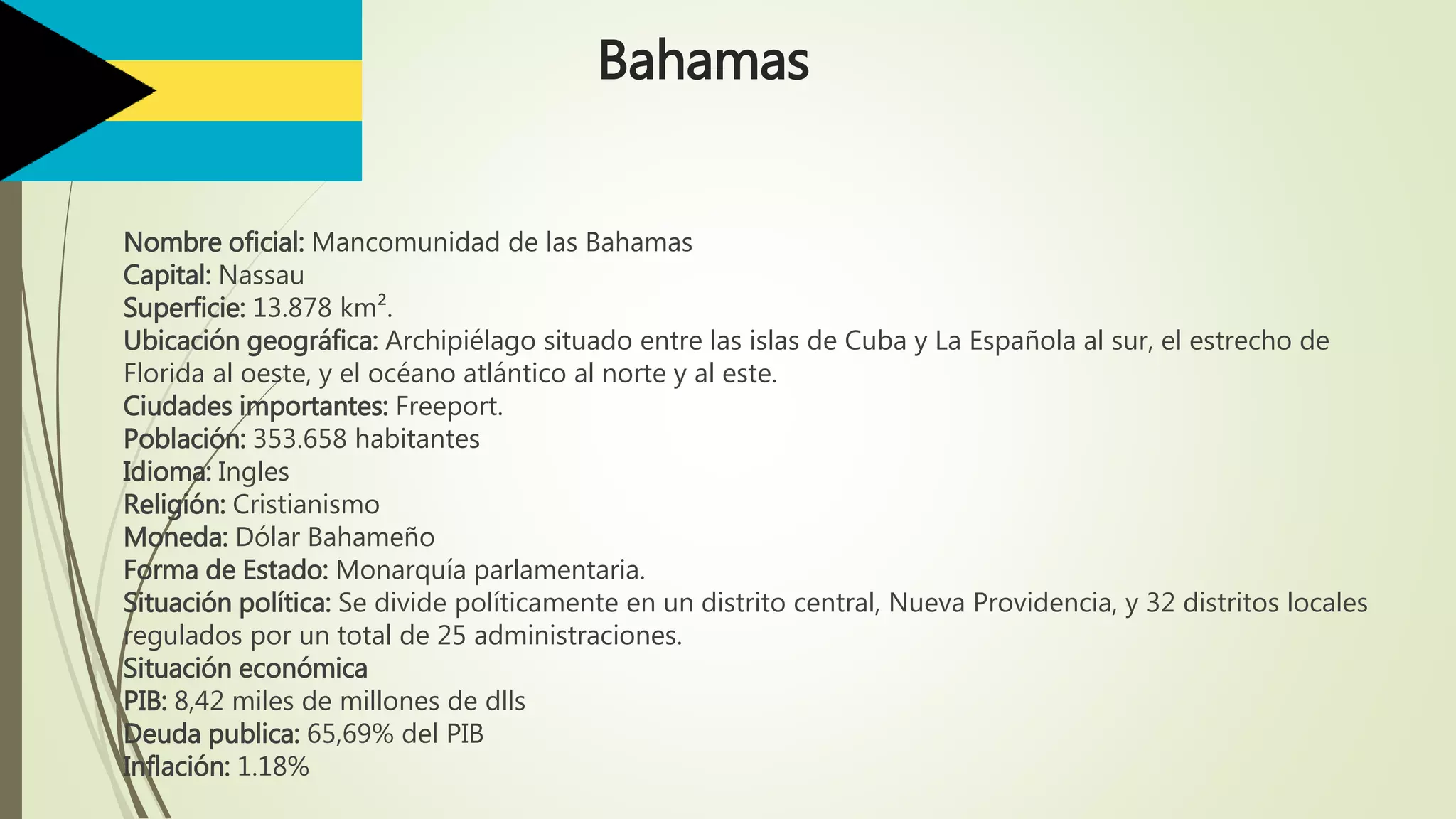 Fichas país del mundo | PPTX