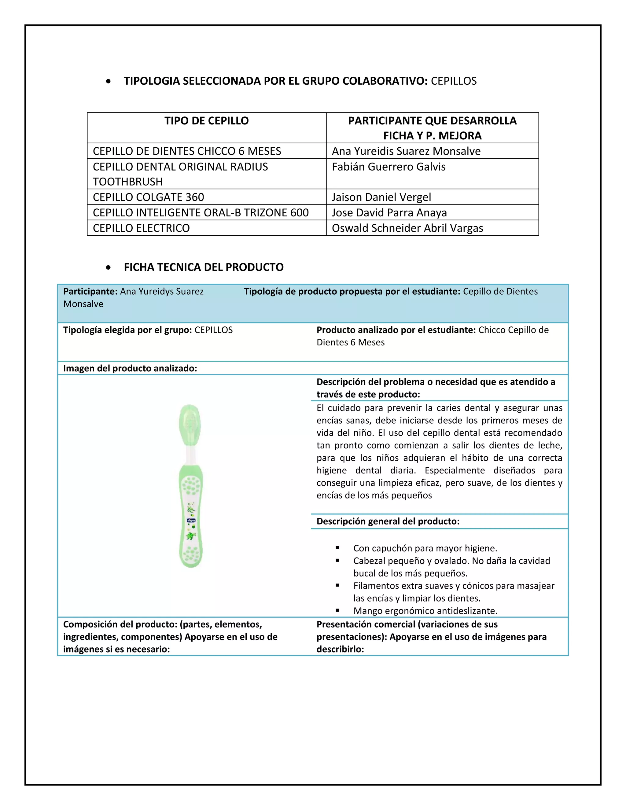 Fichas tecnicas tipologia_cepillos_grupo_207102_19 | PDF