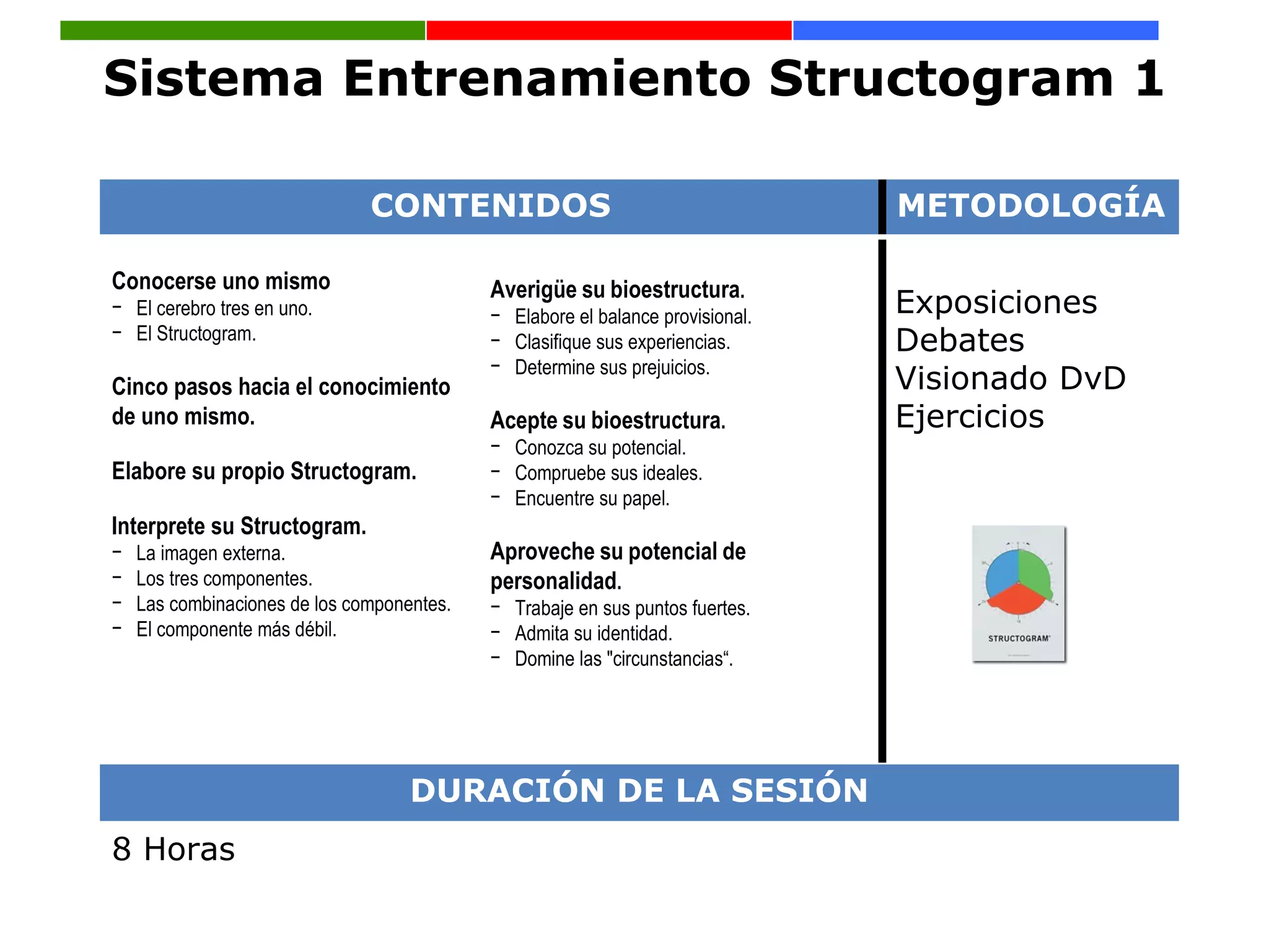 Ficha structogram | PPT