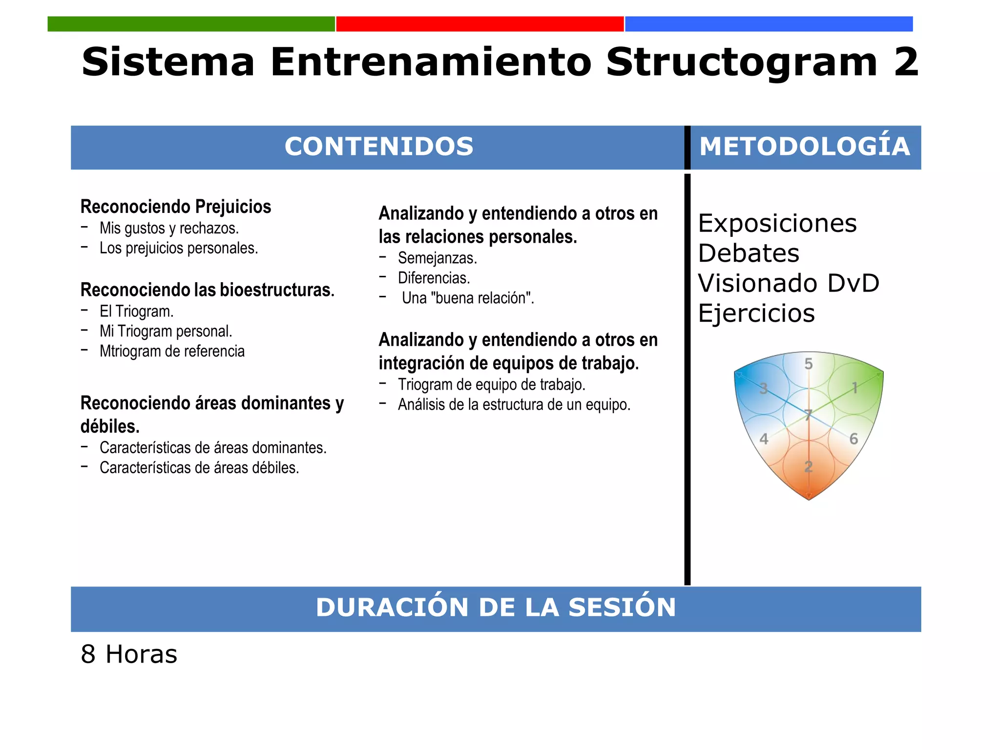 Ficha structogram | PPT