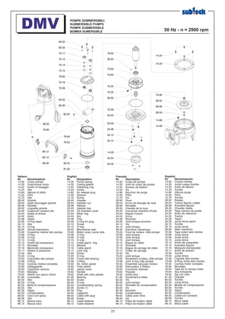 Ficha subteck serie dmv | PDF